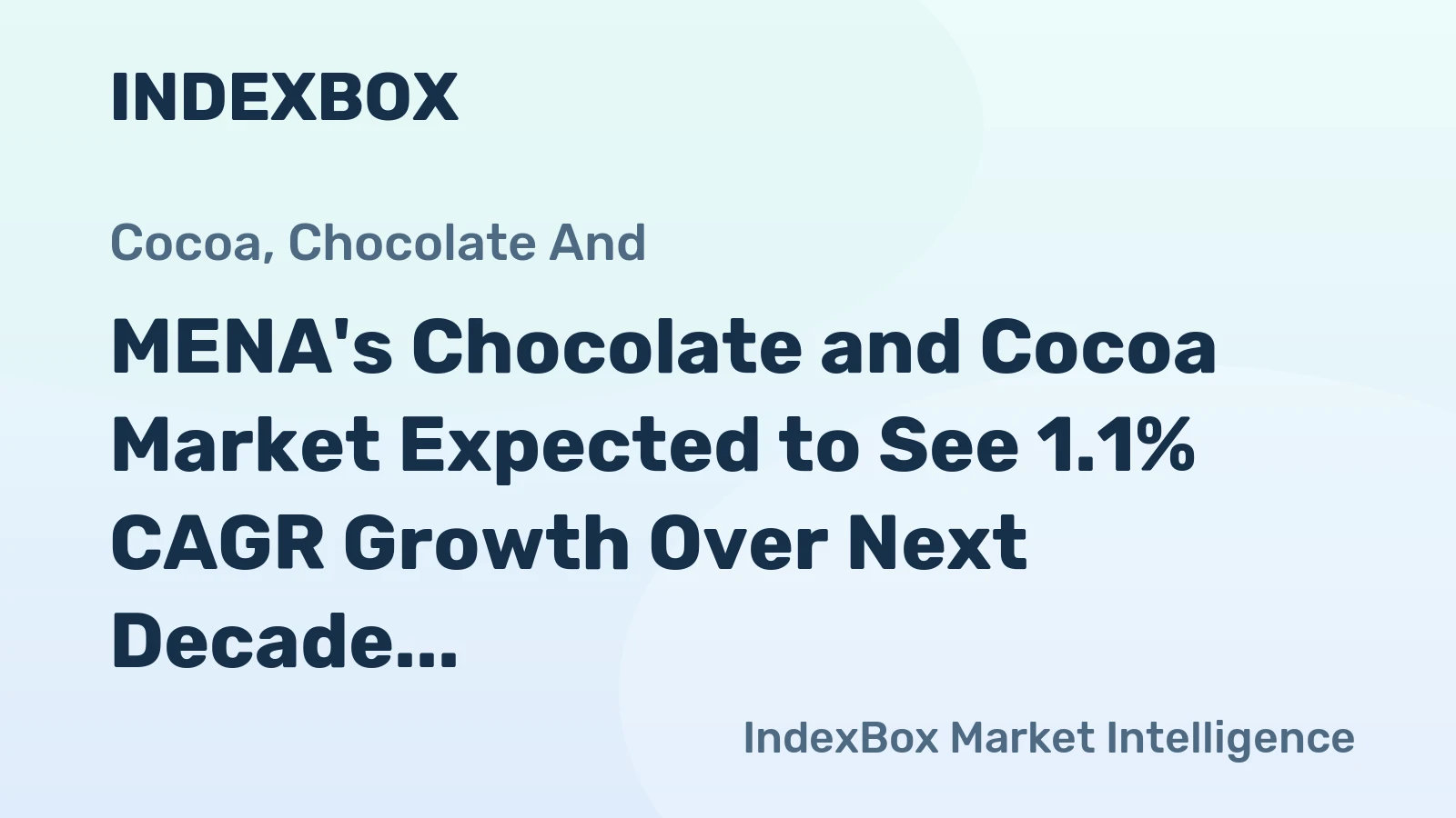 MENA's Chocolate and Cocoa Market Expected to See 1.1% CAGR Growth Over Next Decade