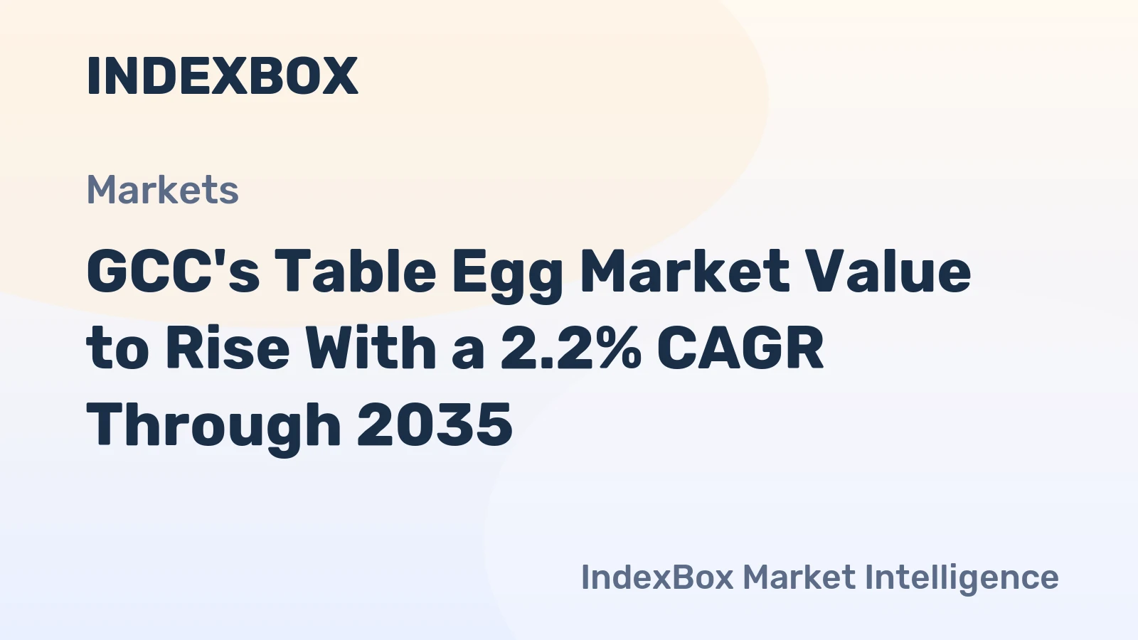 GCC's Table Egg Market Value to Rise With a 2.2% CAGR Through 2035