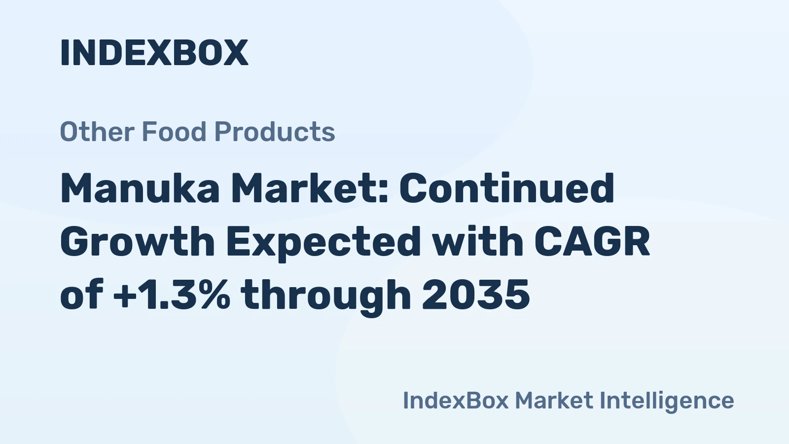 Manuka Market: Continued Growth Expected with CAGR of +1.3% through 2035
