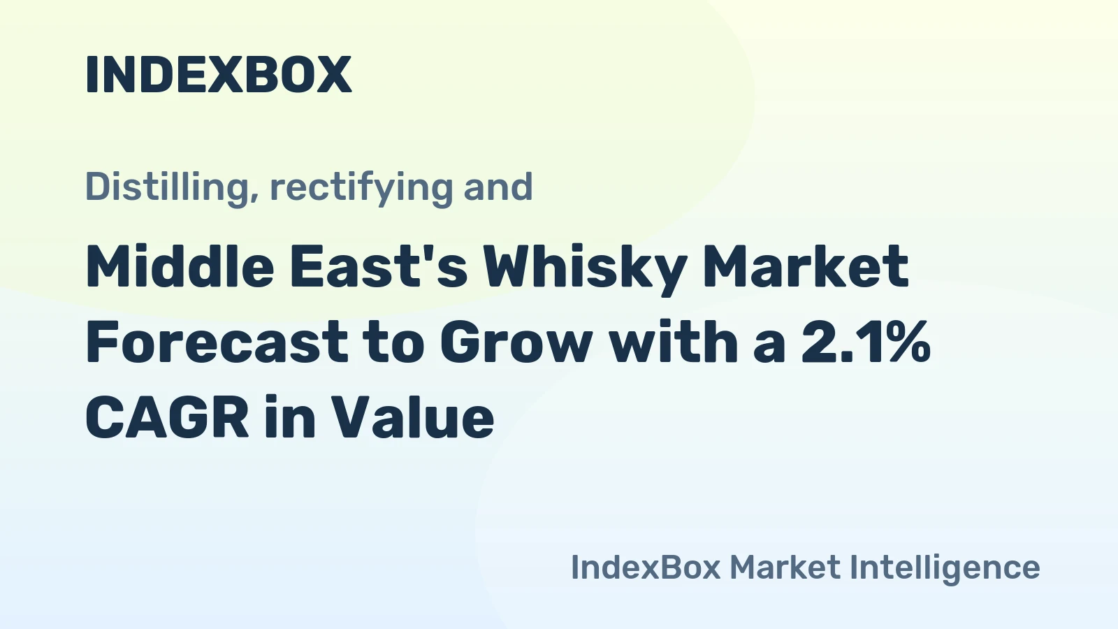 Middle East's Whisky Market Forecast to Grow with a 2.1% CAGR in Value