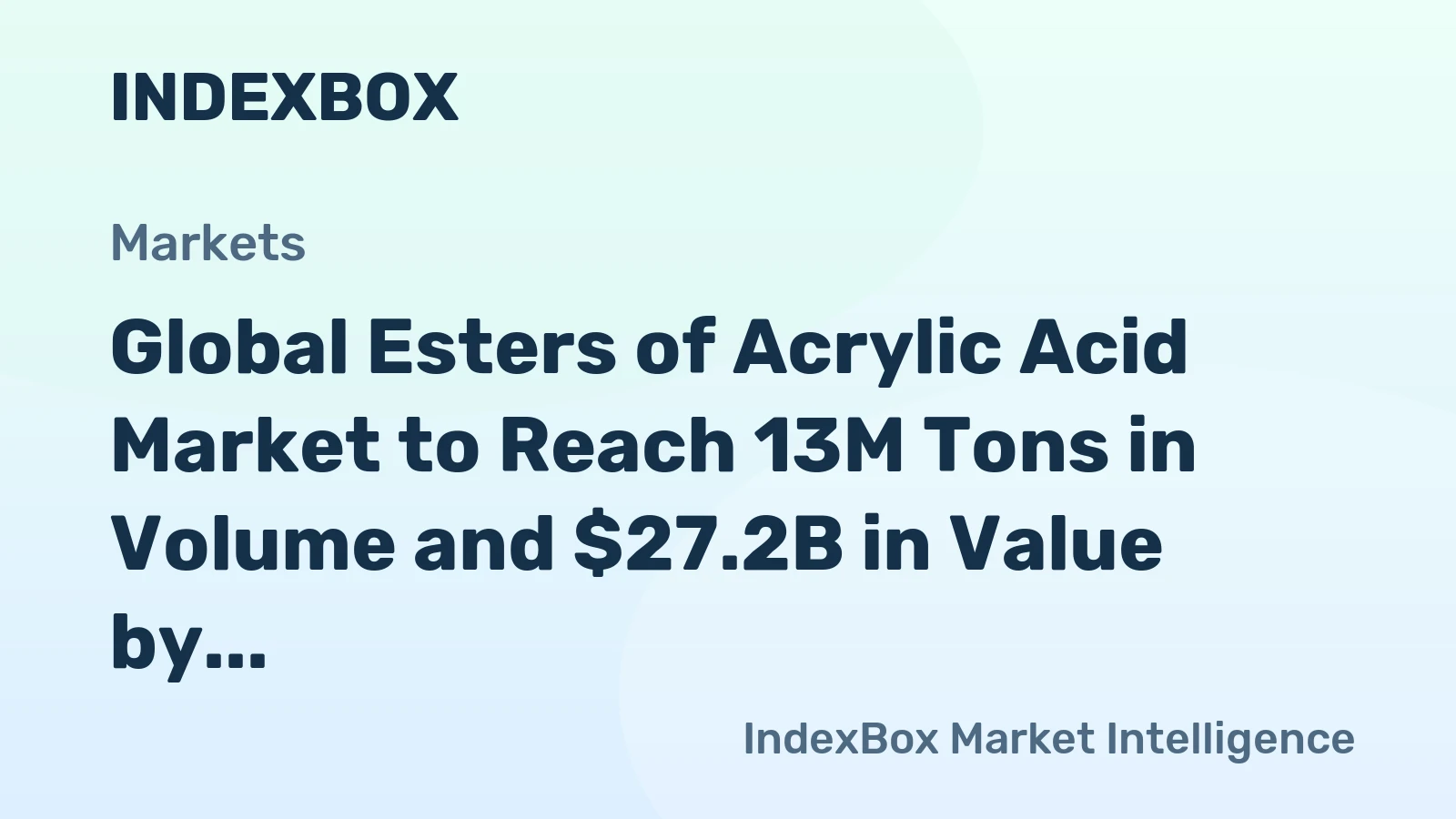 Global Esters of Acrylic Acid Market to Reach 13M Tons in Volume and $27.2B in Value by 2035
