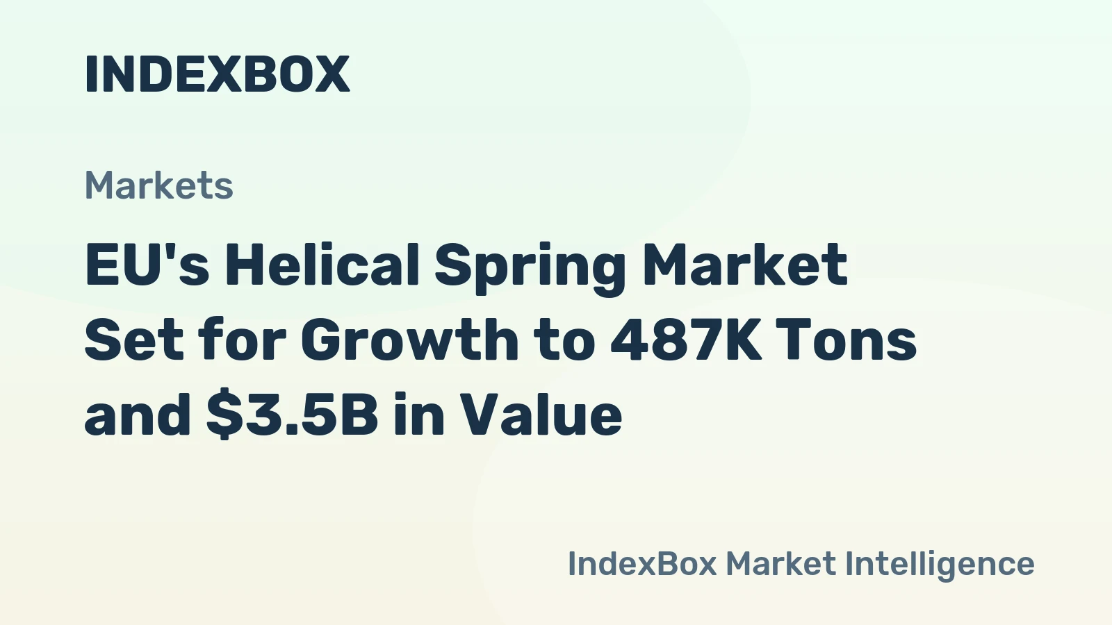 EU's Helical Spring Market Set for Growth to 487K Tons and $3.5B in Value