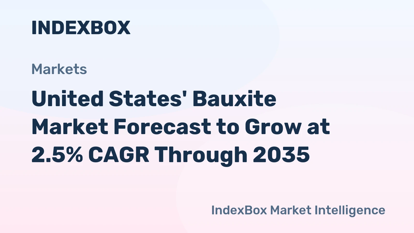 United States' Bauxite Market Forecast to Grow at 2.5% CAGR Through 2035