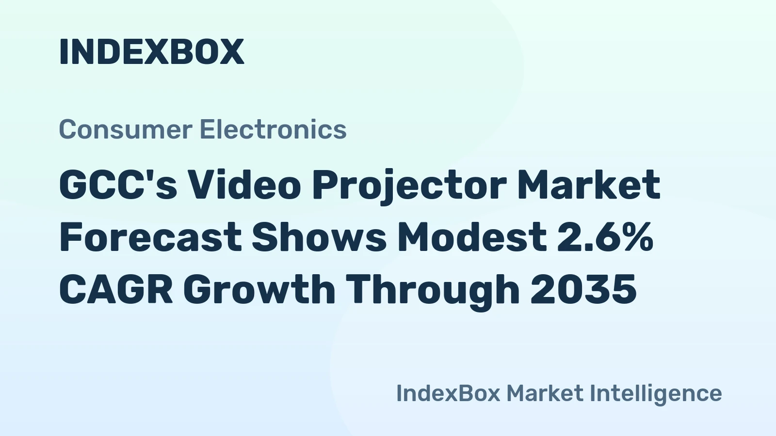 GCC's Video Projector Market Forecast Shows Modest 2.6% CAGR Growth Through 2035