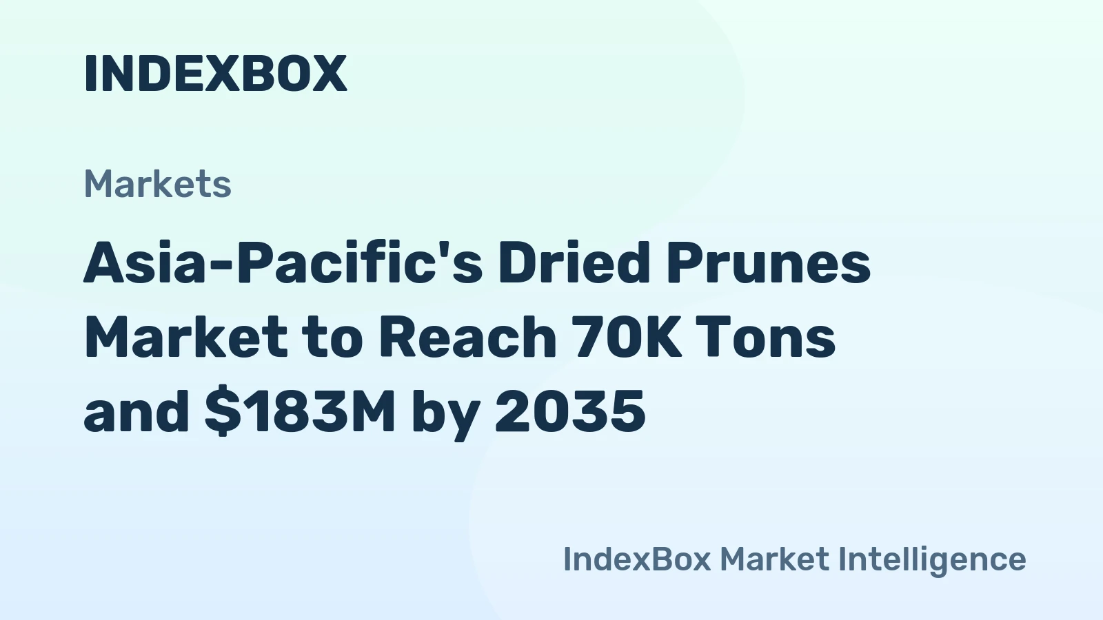 Asia-Pacific's Dried Prunes Market to Reach 70K Tons and $183M by 2035