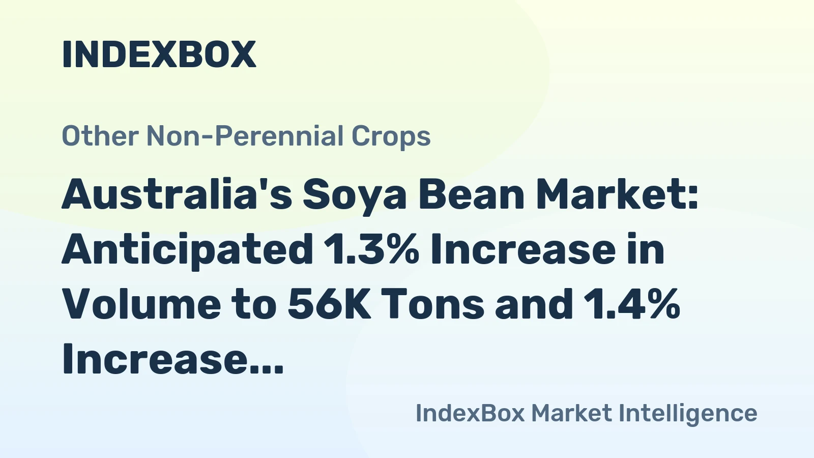 Australia's Soya Bean Market: Anticipated 1.3% Increase in Volume to 56K Tons and 1.4% Increase in Value to $45M by 2035