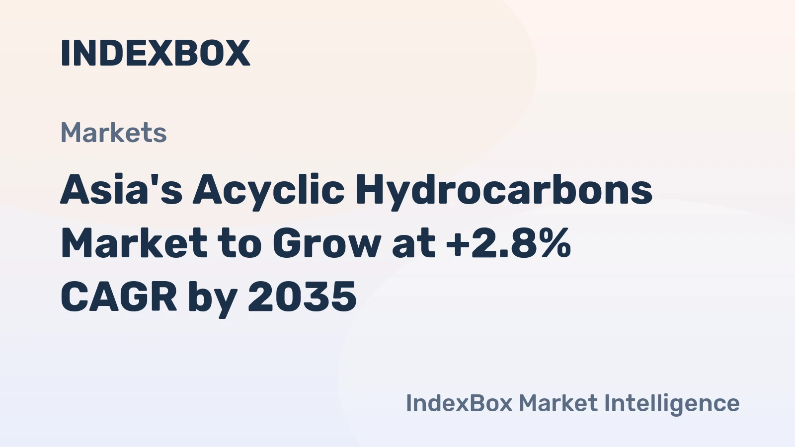 Asia's Acyclic Hydrocarbons Market to Grow at +2.8% CAGR by 2035