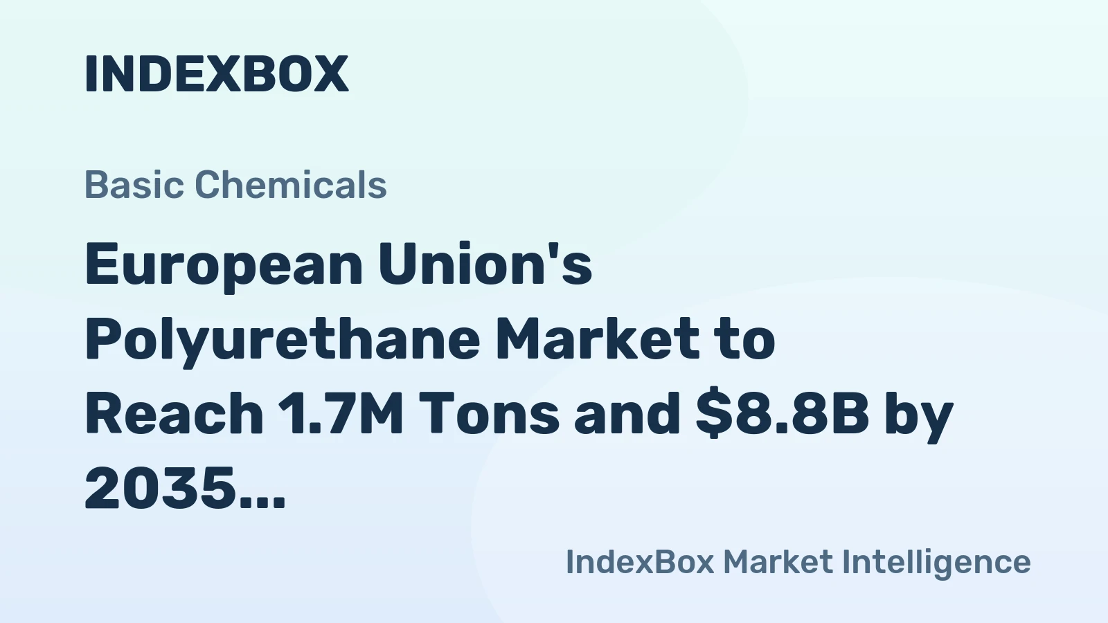 European Union's Polyurethane Market to Reach 1.7M Tons and $8.8B by 2035 on Rising Demand