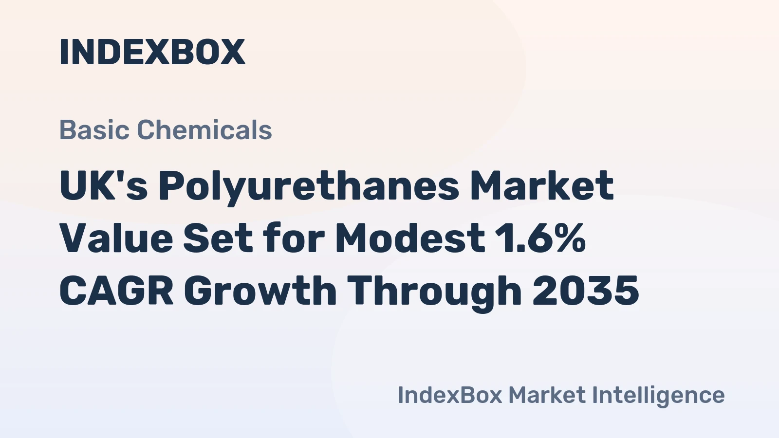 UK's Polyurethanes Market Value Set for Modest 1.6% CAGR Growth Through 2035