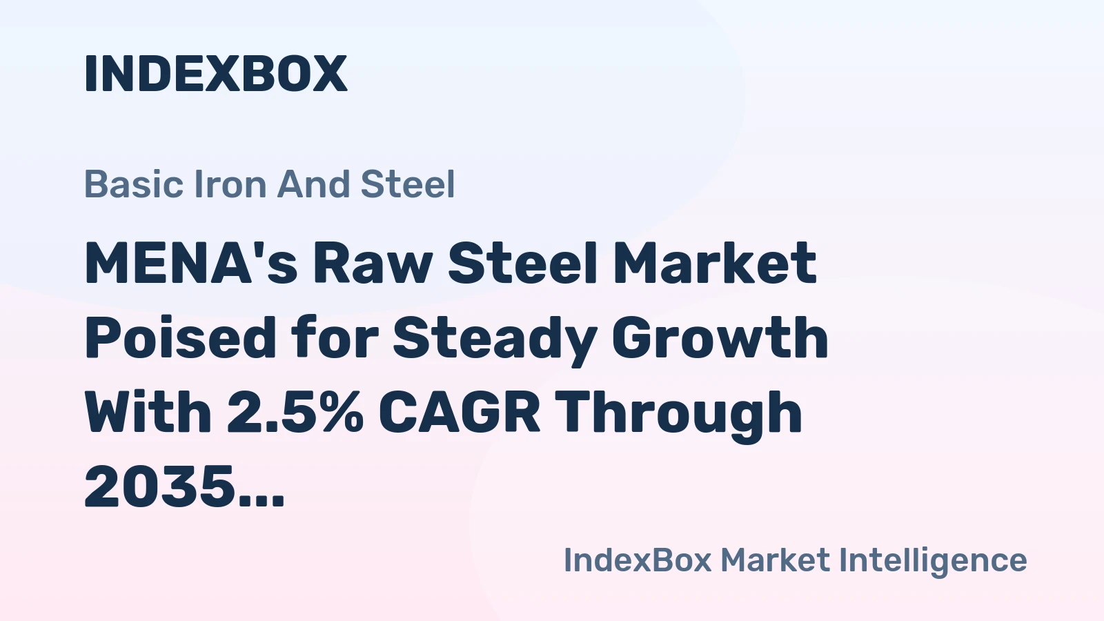 MENA's Raw Steel Market Poised for Steady Growth With 2.5% CAGR Through 2035