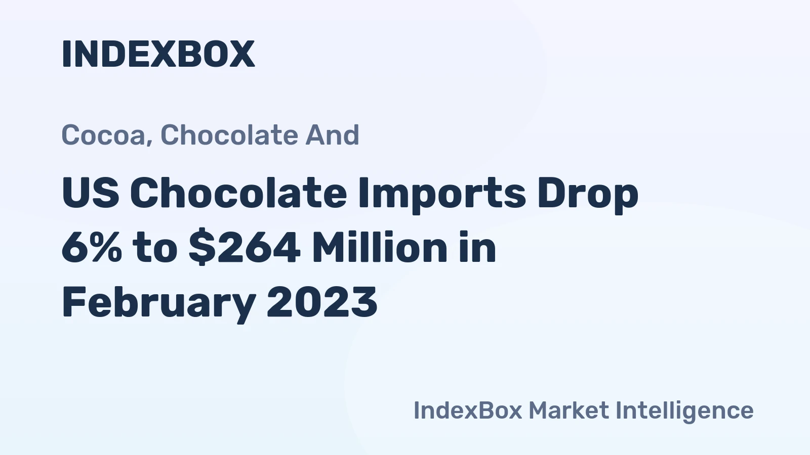 US Chocolate Imports Drop 6% to $264 Million in February 2023