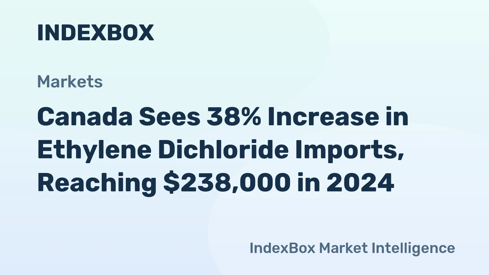 Canada Sees 38% Increase in Ethylene Dichloride Imports, Reaching $238,000 in 2024