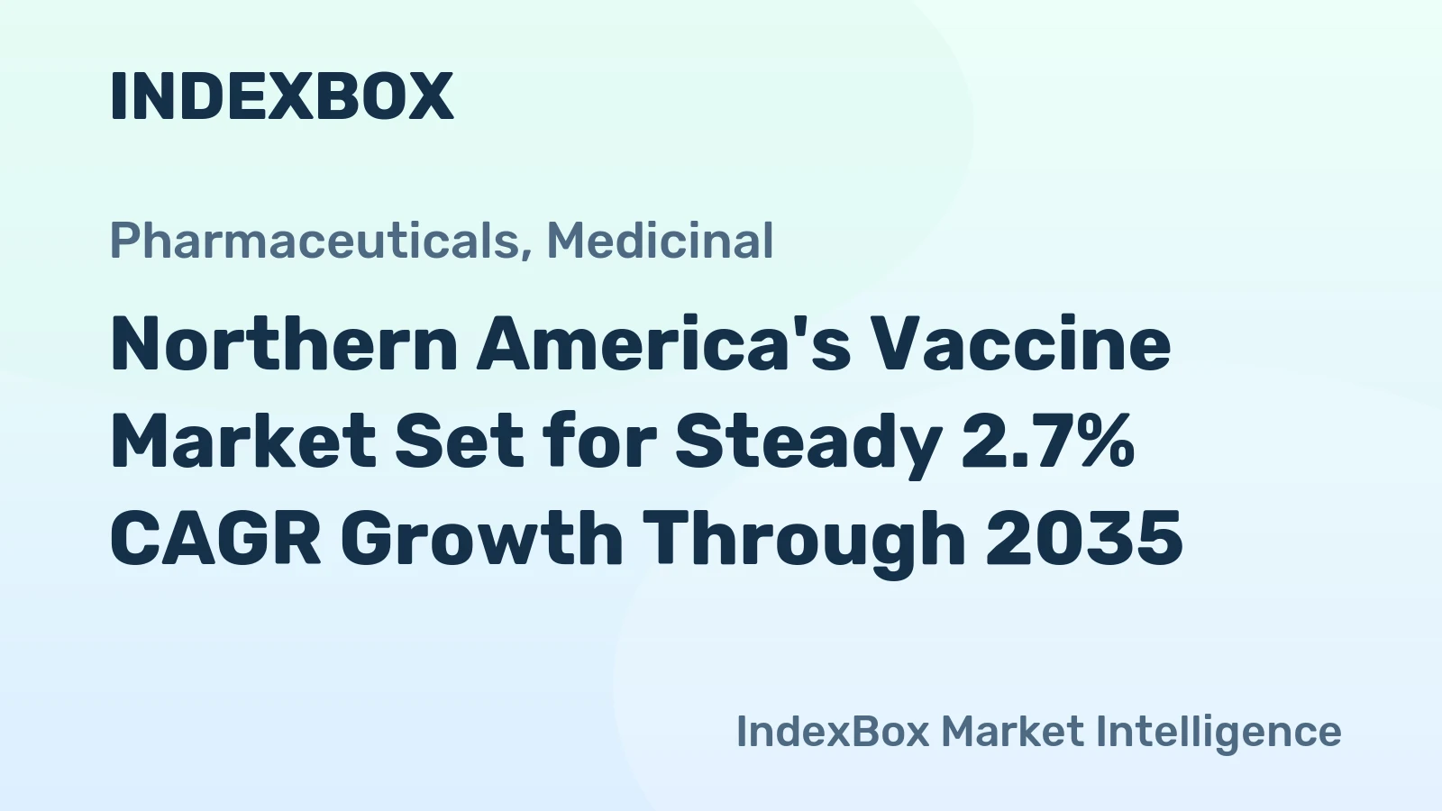 Northern America's Vaccine Market Set for Steady 2.7% CAGR Growth Through 2035
