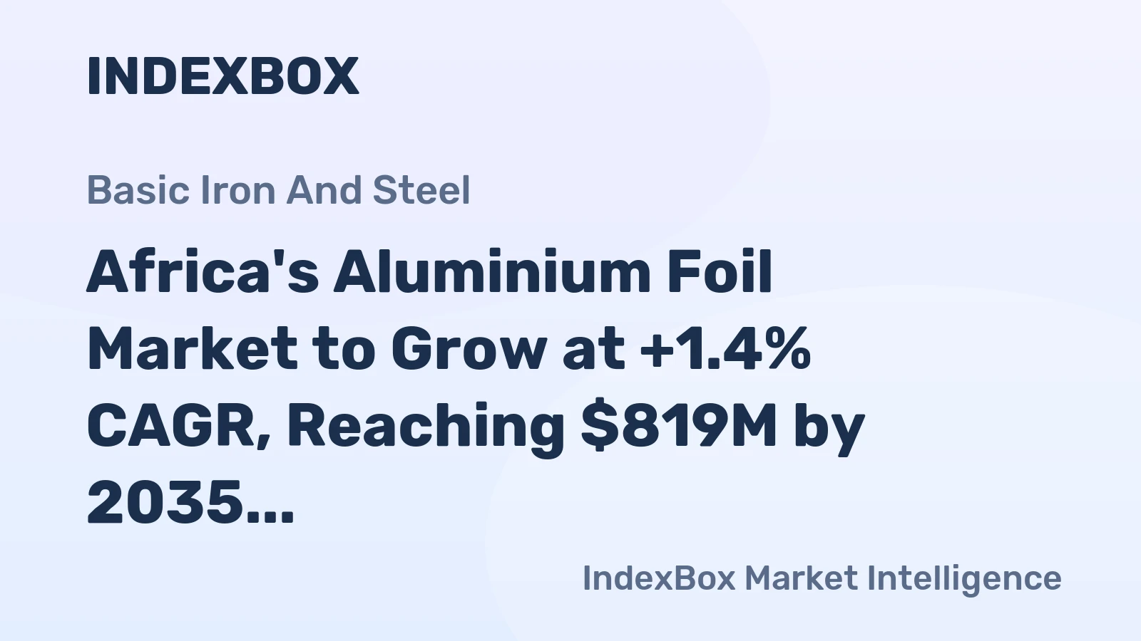 Africa's Aluminium Foil Market to Grow at +1.4% CAGR, Reaching $819M by 2035
