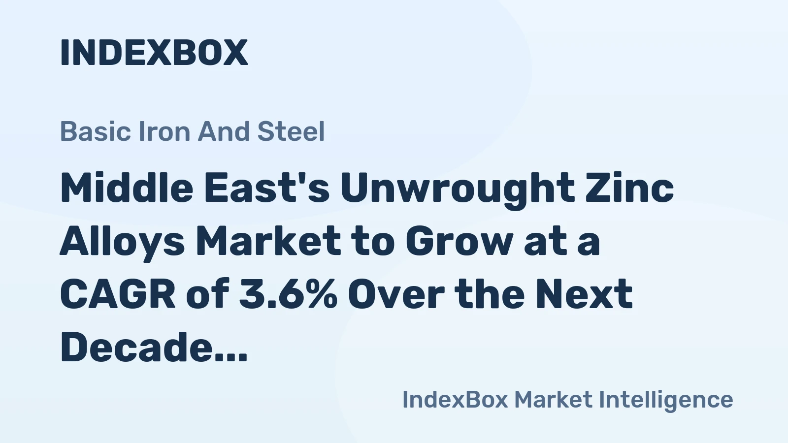 Middle East's Unwrought Zinc Alloys Market to Grow at a CAGR of 3.6% Over the Next Decade