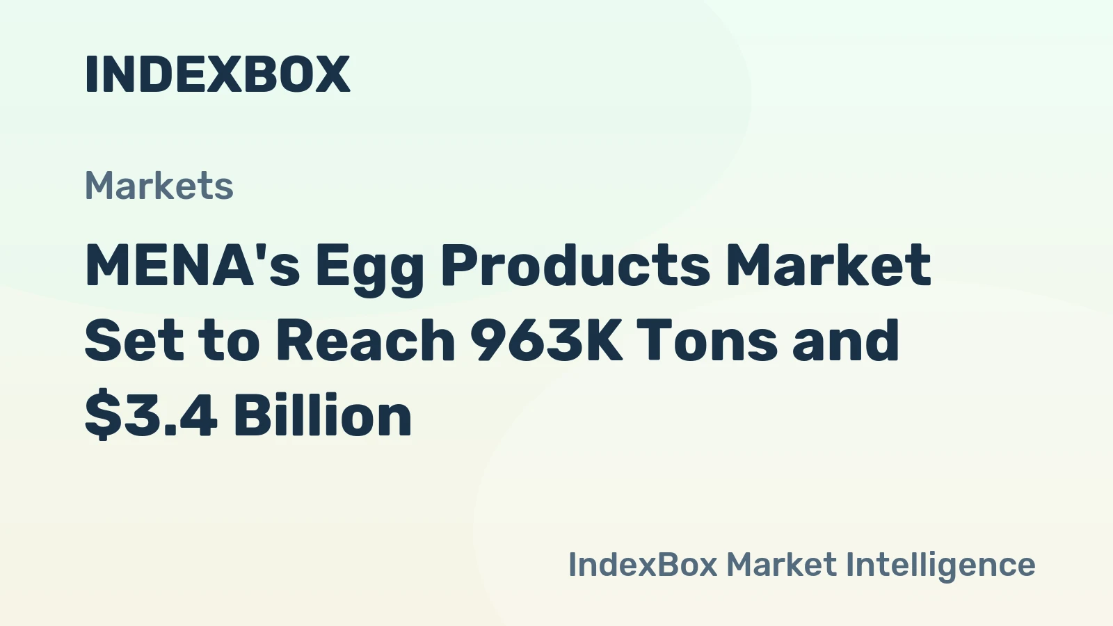 MENA's Egg Products Market Set to Reach 963K Tons and $3.4 Billion