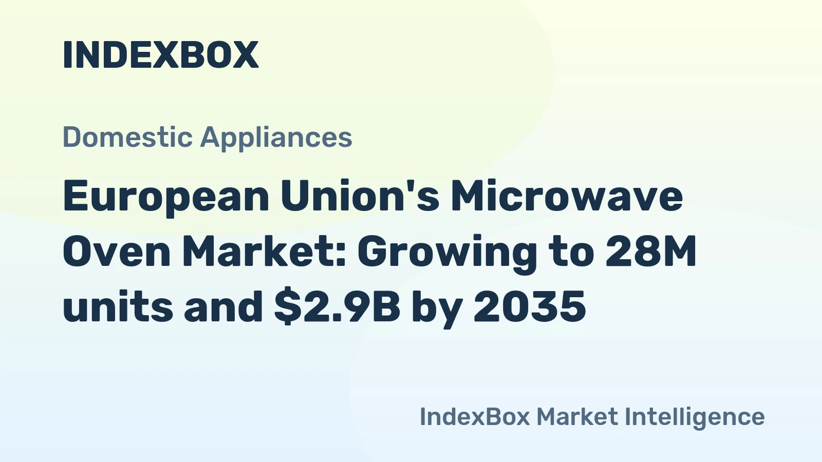 European Union's Microwave Oven Market: Growing to 28M units and $2.9B by 2035