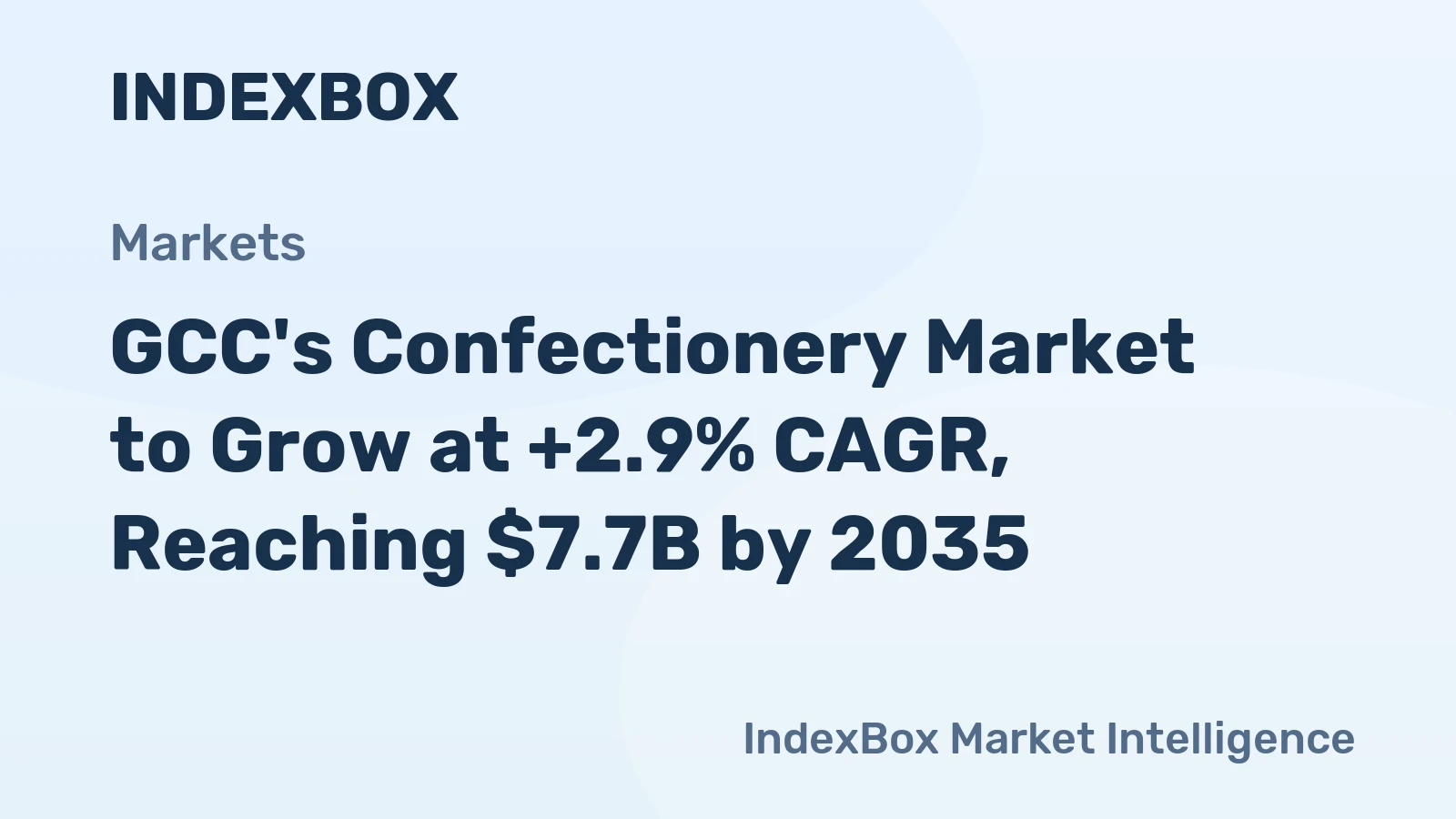 GCC's Confectionery Market to Grow at +2.9% CAGR, Reaching $7.7B by 2035