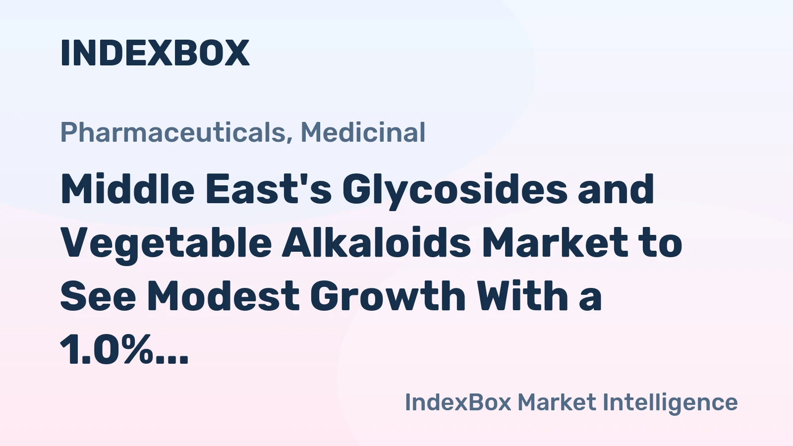 Middle East's Glycosides and Vegetable Alkaloids Market to See Modest Growth With a 1.0% Volume CAGR Through 2035