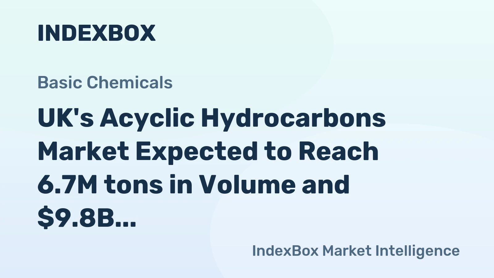 UK's Acyclic Hydrocarbons Market Expected to Reach 6.7M tons in Volume and $9.8B in Value by 2035
