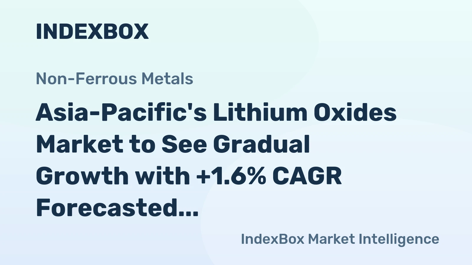 Asia-Pacific's Lithium Oxides Market to See Gradual Growth with +1.6% CAGR Forecasted from 2024 to 2035