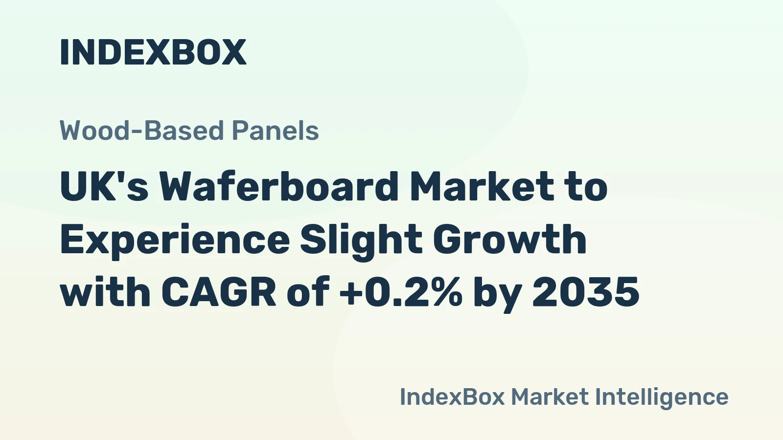 UK's Waferboard Market to Experience Slight Growth with CAGR of +0.2% by 2035