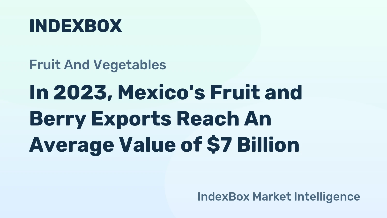 In 2023, Mexico's Fruit and Berry Exports Reach An Average Value of $7 Billion.