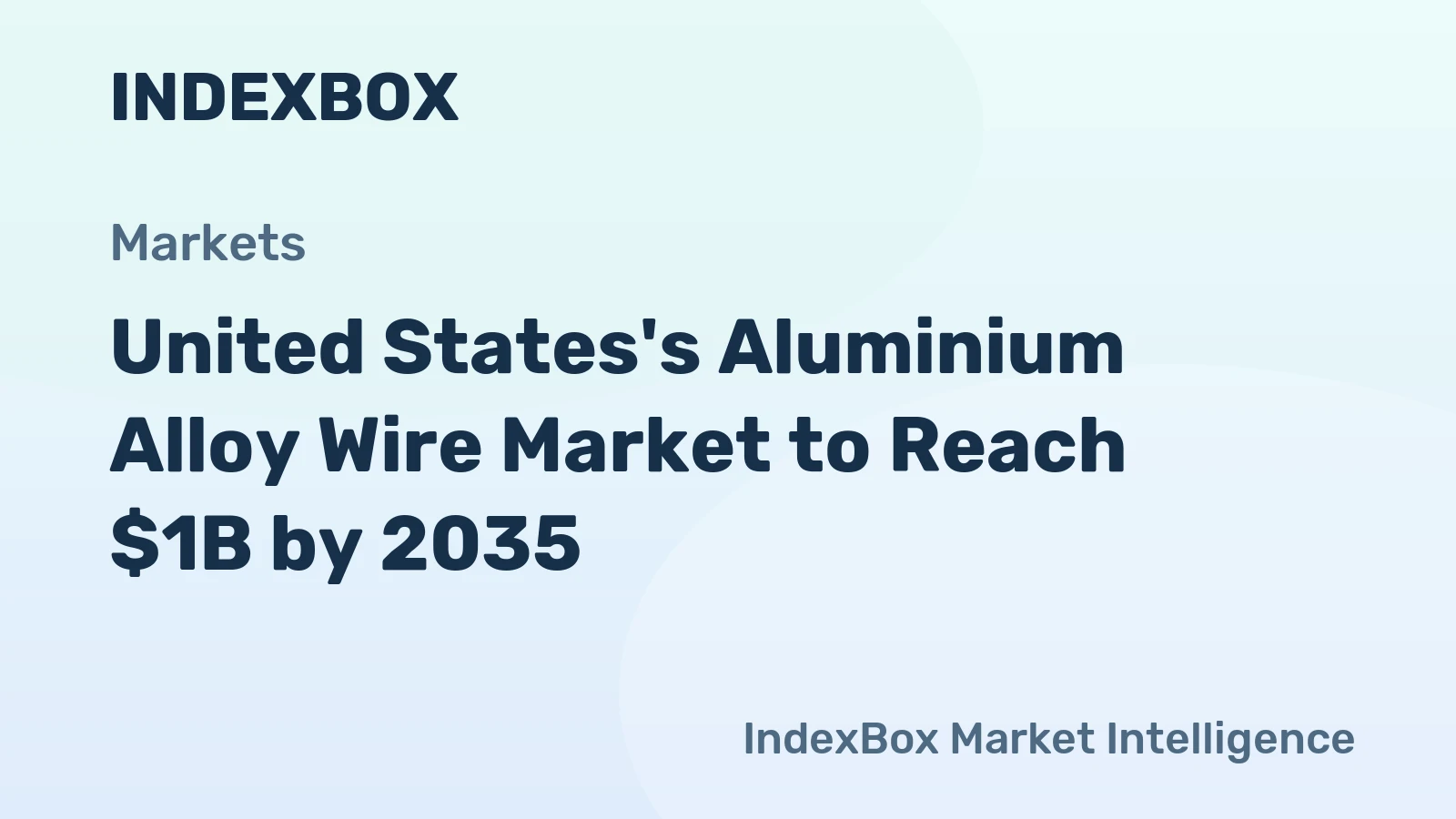 United States's Aluminium Alloy Wire Market to Reach $1B by 2035