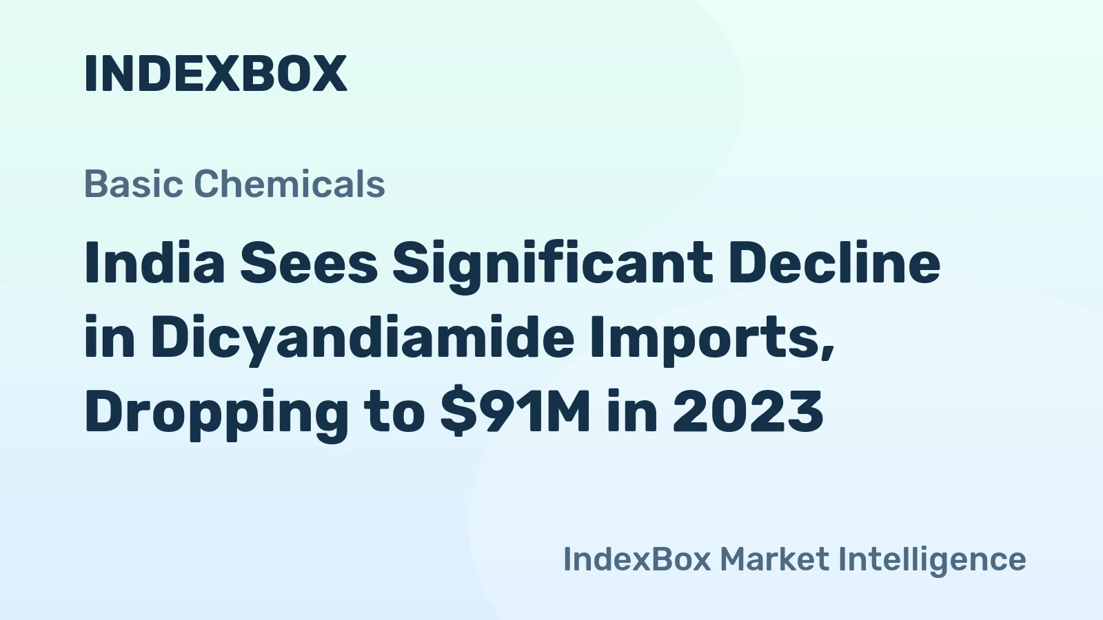 India Sees Significant Decline in Dicyandiamide Imports, Dropping to $91M in 2023