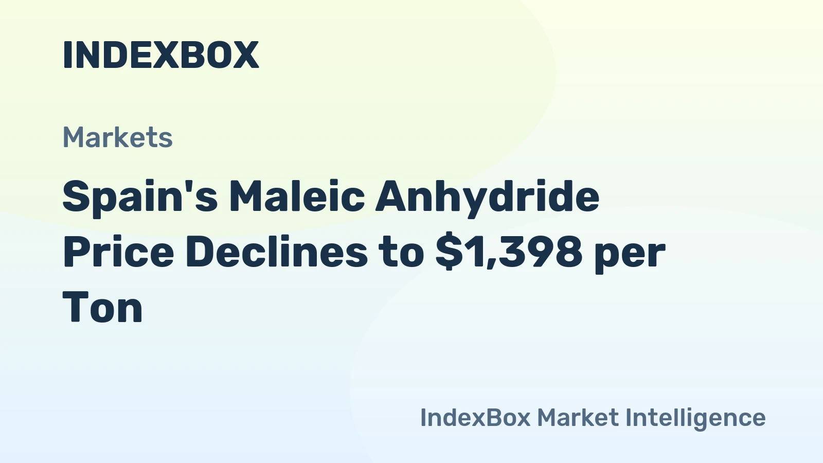 Spain's Maleic Anhydride Price Declines to $1,398 per Ton