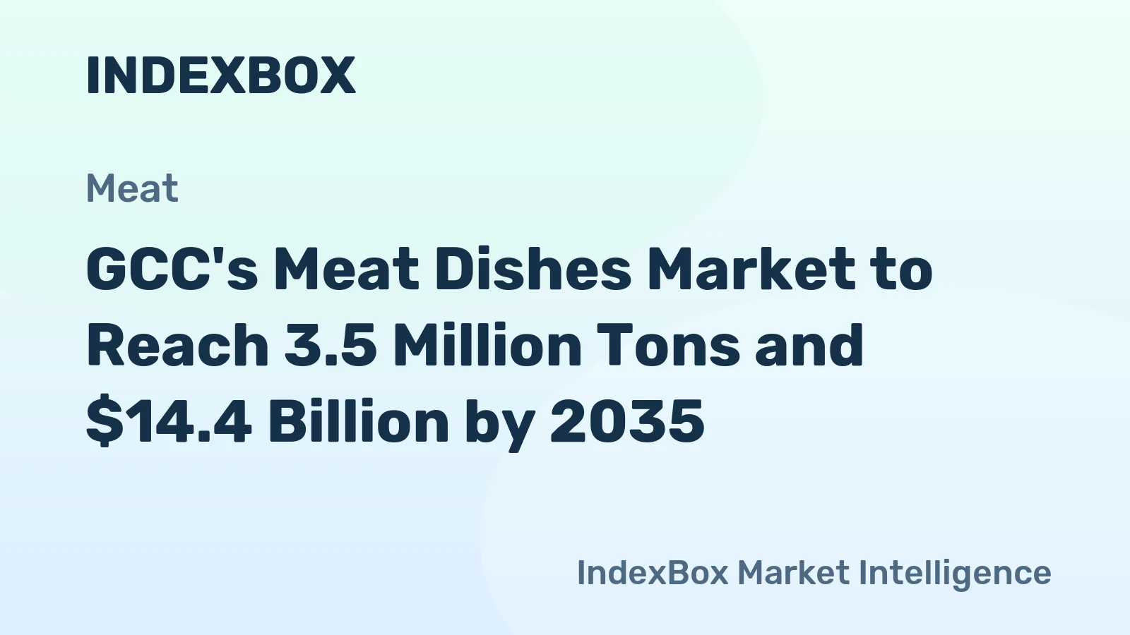 GCC's Meat Dishes Market to Reach 3.5 Million Tons and $14.4 Billion by 2035
