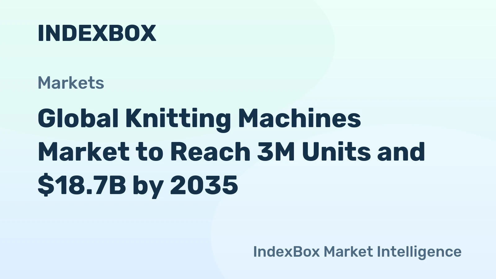Global Knitting Machines Market to Reach 3M Units and $18.7B by 2035
