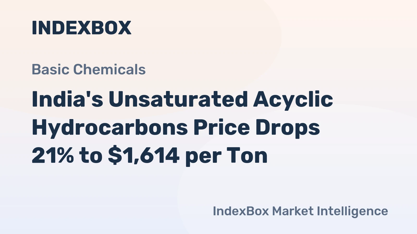 India's Unsaturated Acyclic Hydrocarbons Price Drops 21% to $1,614 per Ton