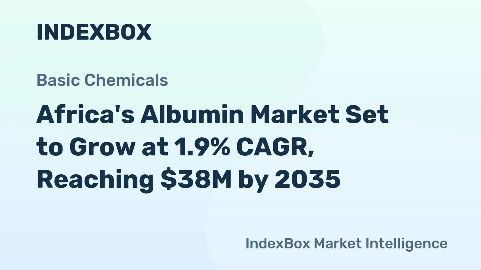 Africa's Albumin Market Set to Grow at 1.9% CAGR, Reaching $38M by 2035