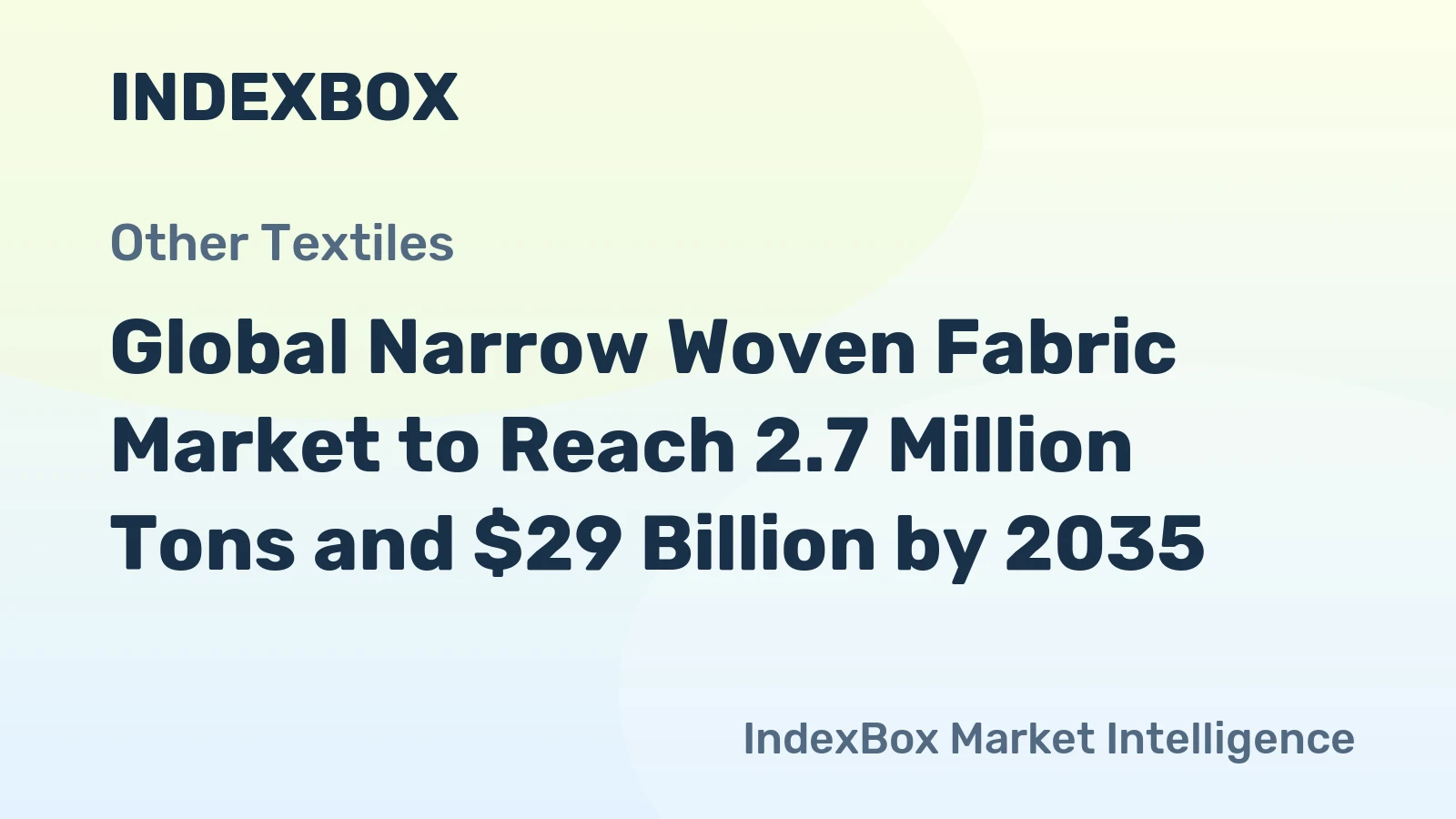 Global Narrow Woven Fabric Market to Reach 2.7 Million Tons and $29 Billion by 2035