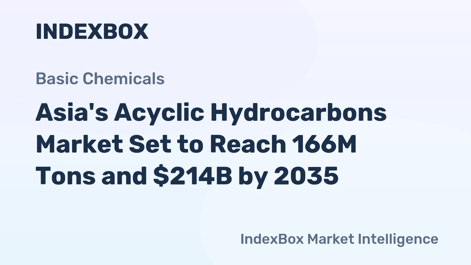 Asia's Acyclic Hydrocarbons Market Set to Reach 166M Tons and $214B by 2035