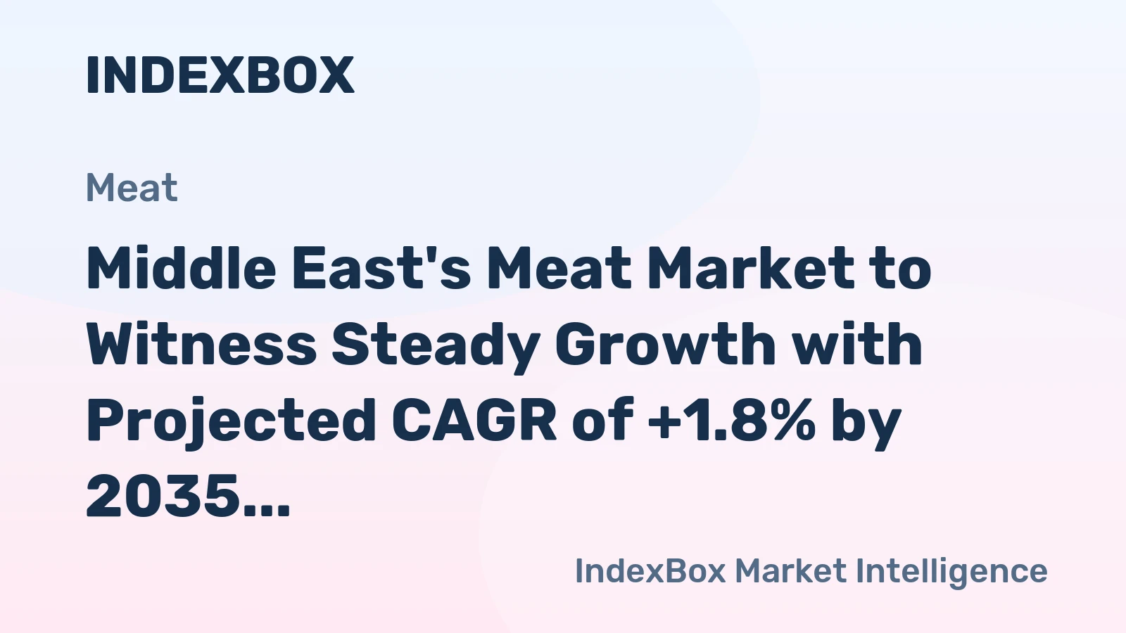 Middle East's Meat Market to Witness Steady Growth with Projected CAGR of +1.8% by 2035