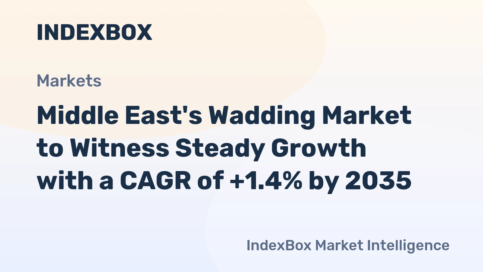 Middle East's Wadding Market to Witness Steady Growth with a CAGR of +1.4% by 2035