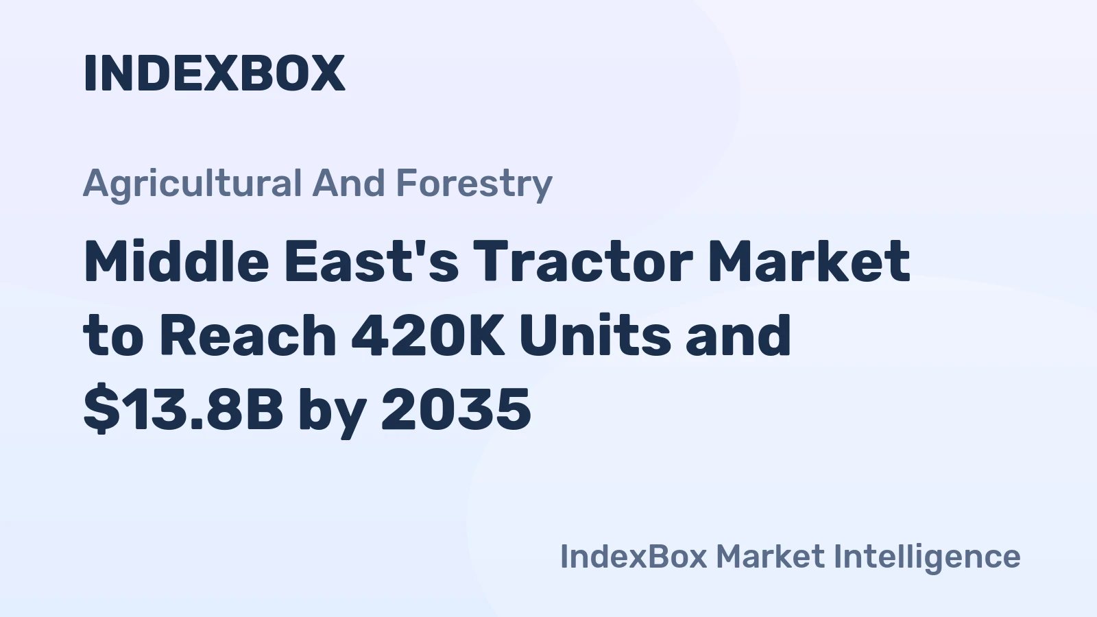 Middle East's Tractor Market to Reach 420K Units and $13.8B by 2035