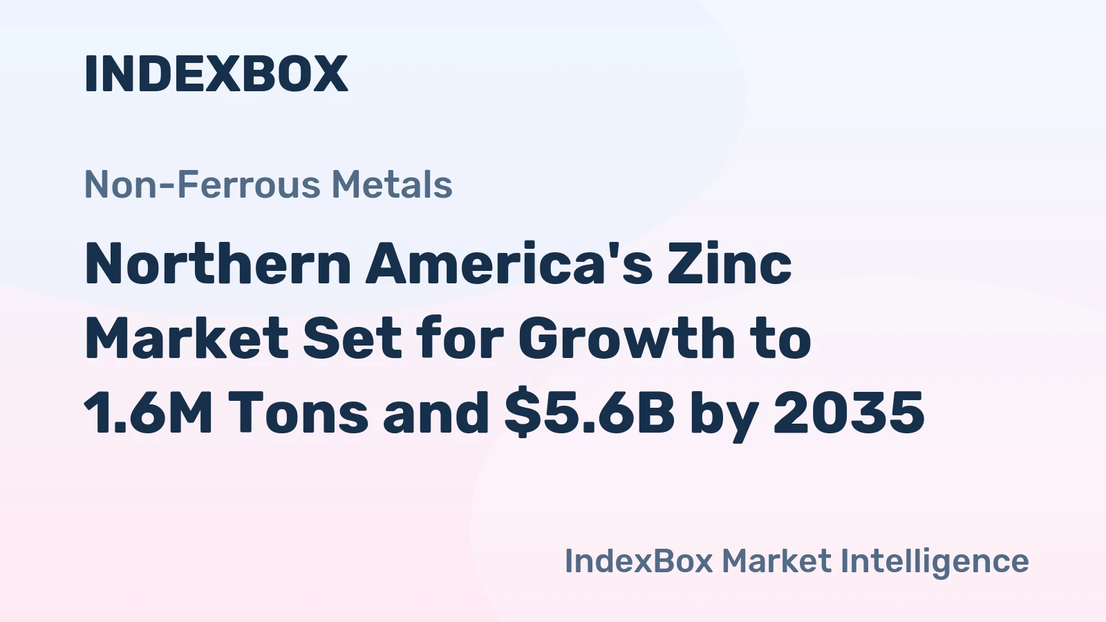 Northern America's Zinc Market Set for Growth to 1.6M Tons and $5.6B by 2035