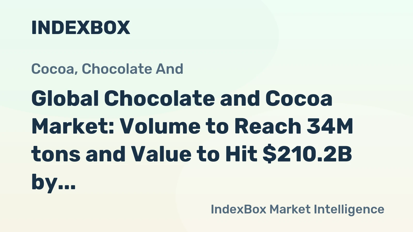 Global Chocolate and Cocoa Market: Volume to Reach 34M tons and Value to Hit $210.2B by 2035