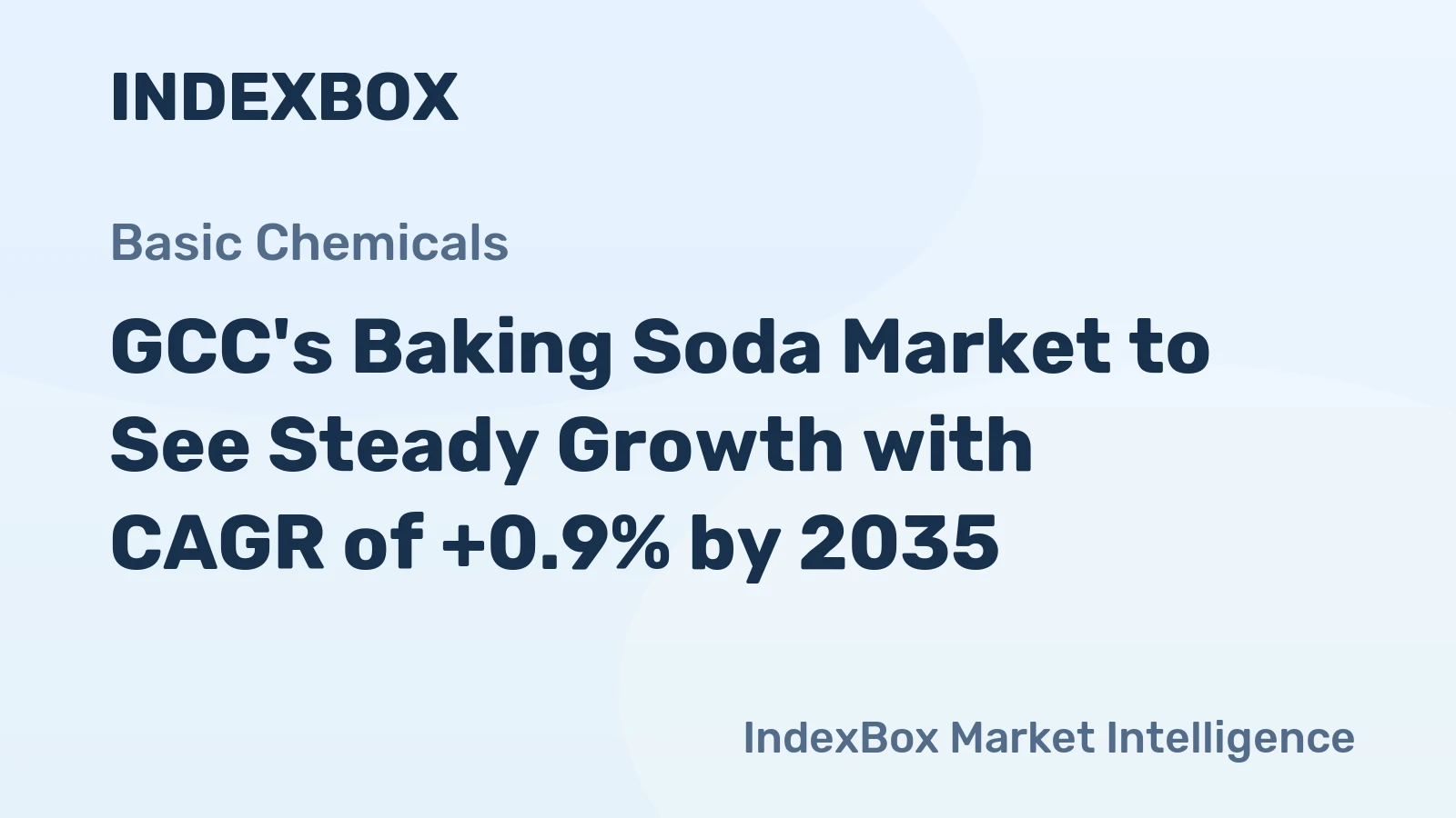 GCC's Baking Soda Market to See Steady Growth with CAGR of +0.9% by 2035
