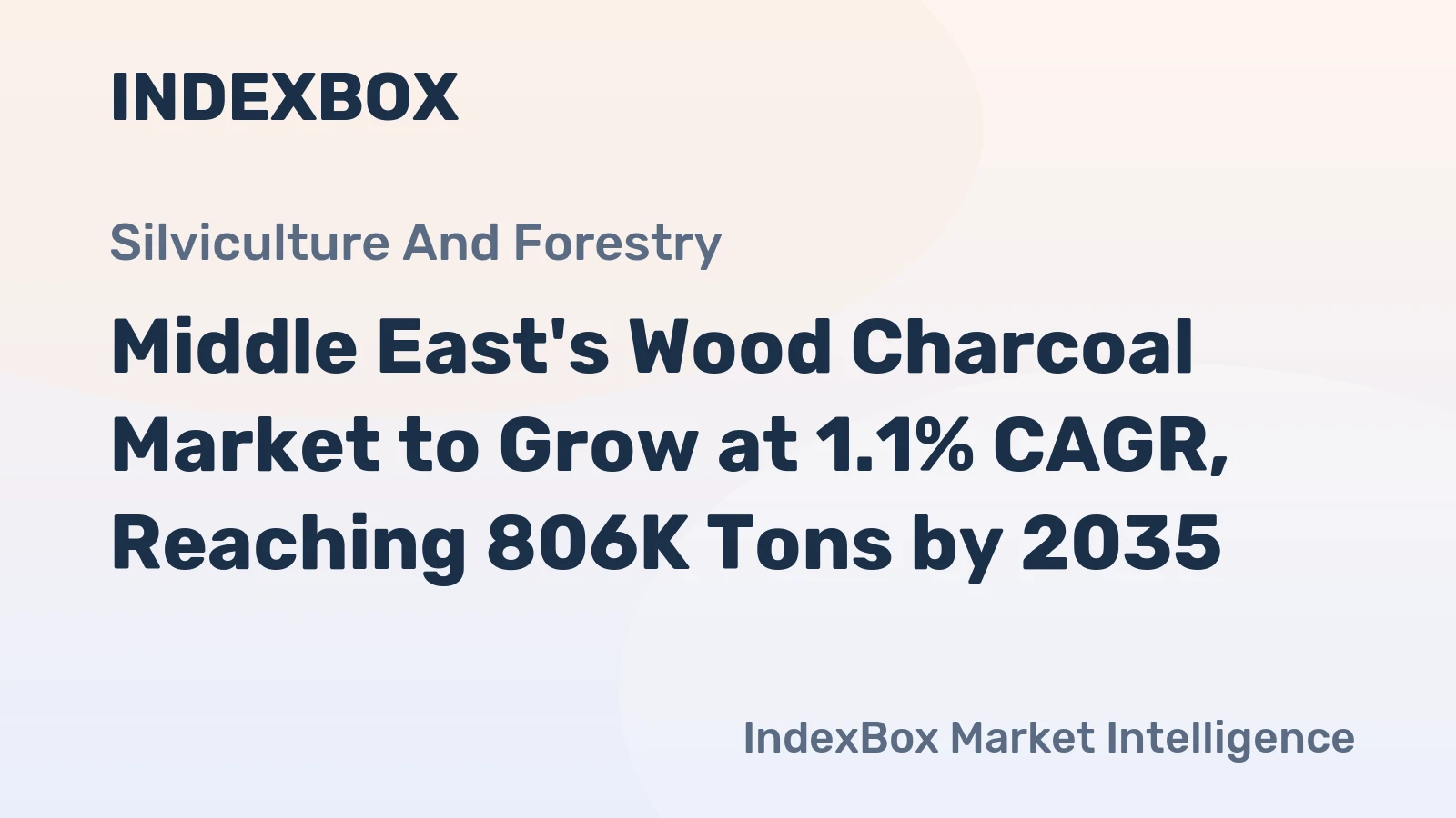 Middle East's Wood Charcoal Market to Grow at 1.1% CAGR, Reaching 806K Tons by 2035