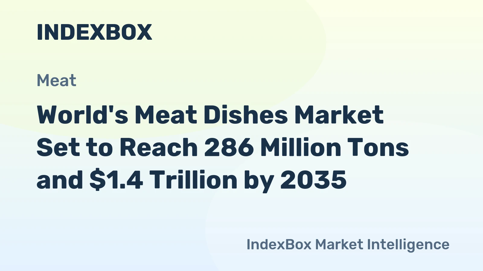 World's Meat Dishes Market Set to Reach 286 Million Tons and $1.4 Trillion by 2035