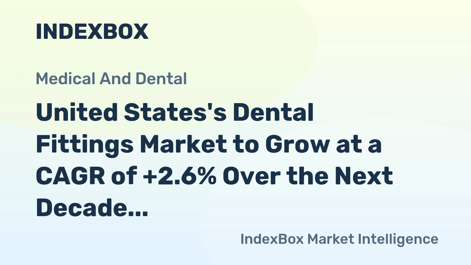 United States's Dental Fittings Market to Grow at a CAGR of +2.6% Over the Next Decade