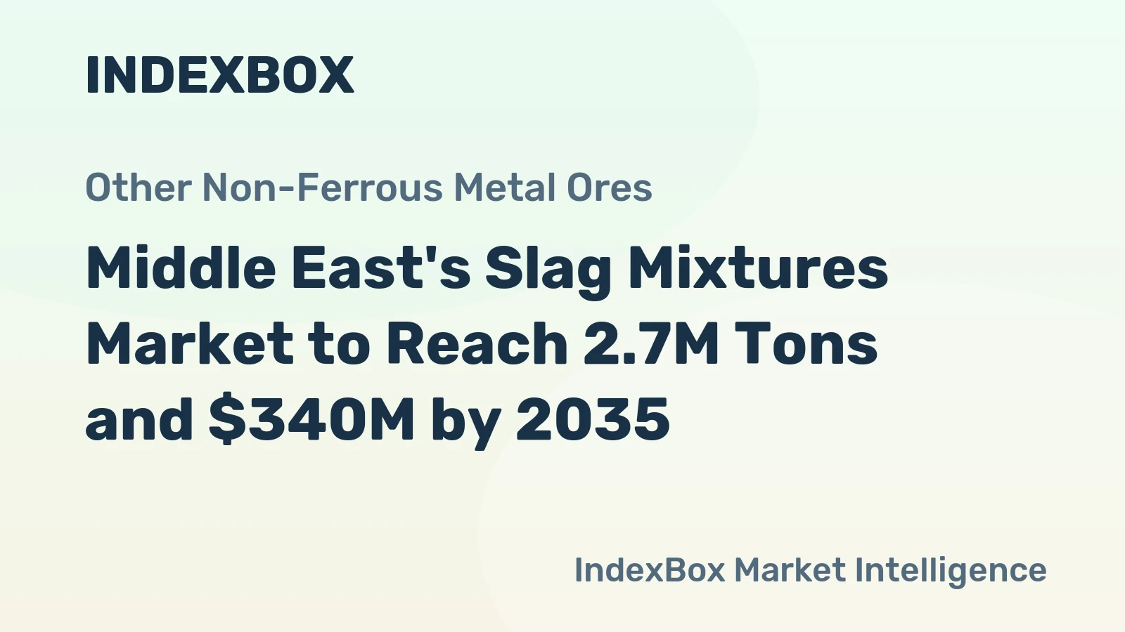 Middle East's Slag Mixtures Market to Reach 2.7M Tons and $340M by 2035