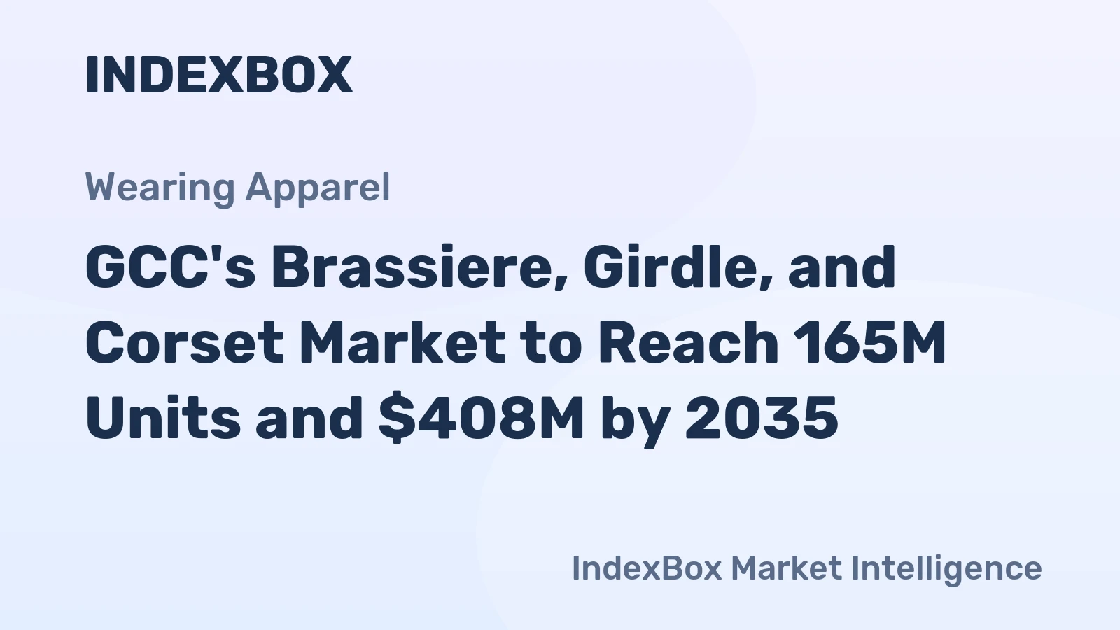 GCC's Brassiere, Girdle, and Corset Market to Reach 165M Units and $408M by 2035