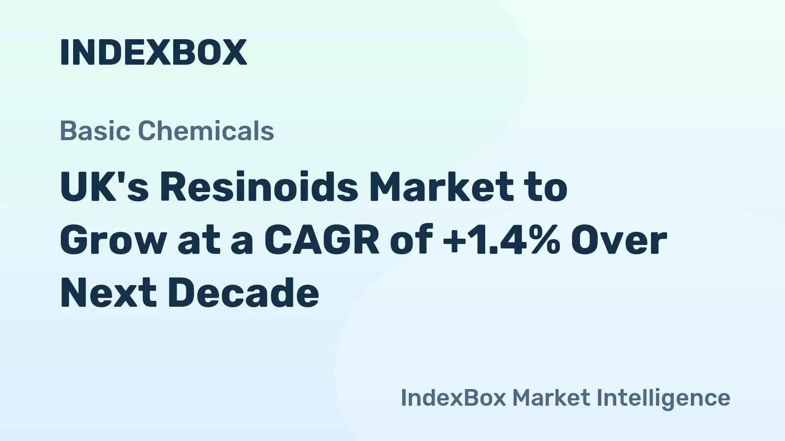 UK's Resinoids Market to Grow at a CAGR of +1.4% Over Next Decade