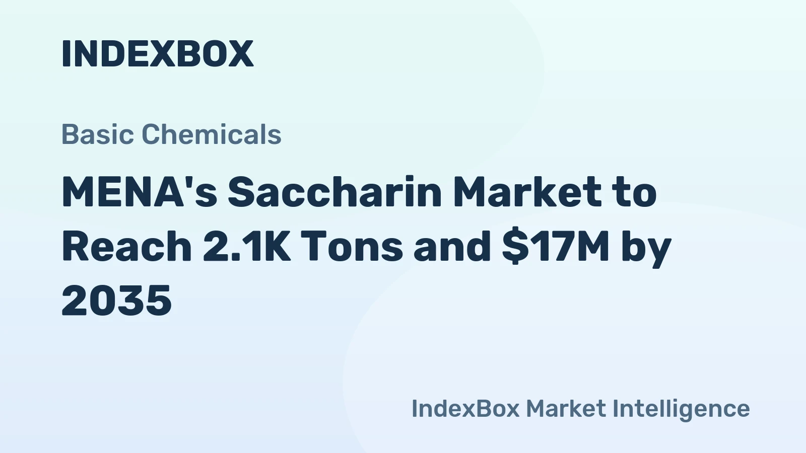 MENA's Saccharin Market to Reach 2.1K Tons and $17M by 2035