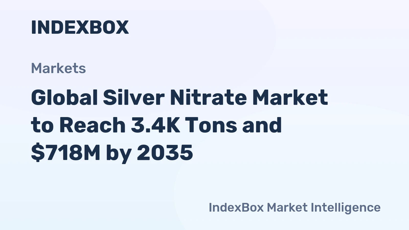 Global Silver Nitrate Market to Reach 3.4K Tons and $718M by 2035